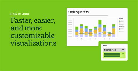 Working With Email Addresses In Sql Mode