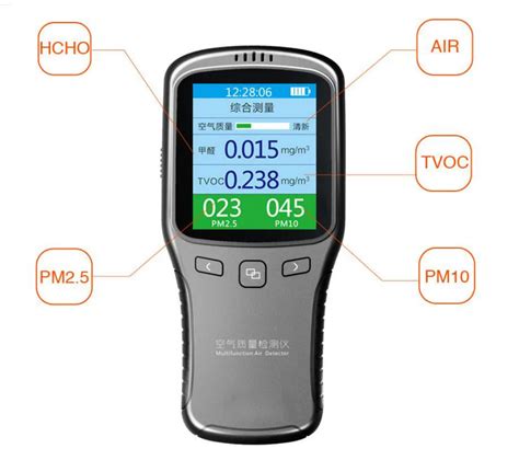 air quality tester PM2.5 Detector Particle Dust Air Quality Meter ...