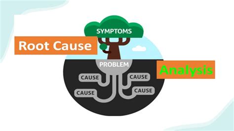 Standard Safety Precaution Presentation Slide Pptx