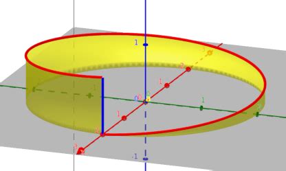 Multivariable Calculus How To Use Stokes Theorem Mathematics Stack Exchange