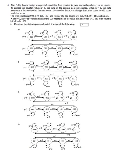 Solved 4 Use D Flip Flop To Design A Sequential Circuit For