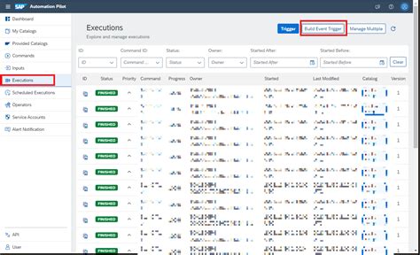 Alert Notification Serviceとsap Automation Pilotを利用 Sap Community