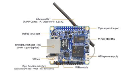 Orange Pi Zero MB GHz QuadCore WiFi Open Source Single Board Computer