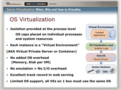 Ppt Making The Virtualization Decision Powerpoint Presentation Free Download Id 795196