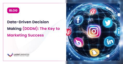 the impact of data driven decision making in marketing