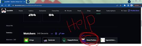 Joze Help By Joze2004 On Deviantart