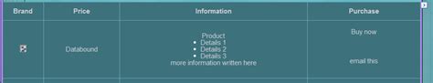 C ASP Net Best Way To Create This Table Stack Overflow