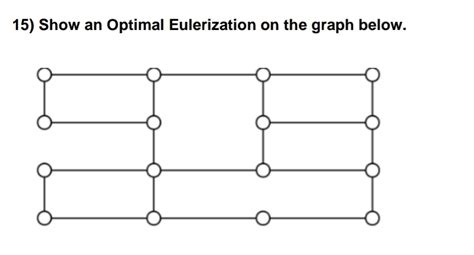 Solved Show An Optimal Eulerization On The Graph Below Chegg Com