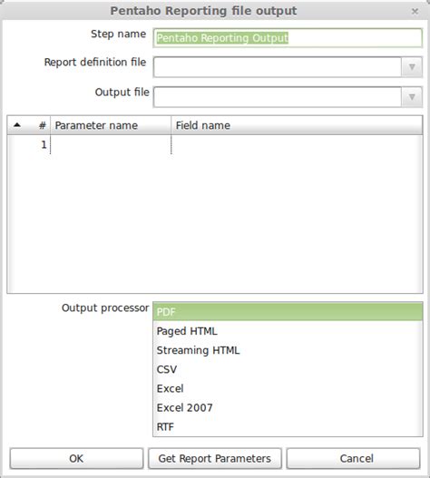 Ramas Free Thoughts Print Pentaho Reports From Pdi Efficiently And