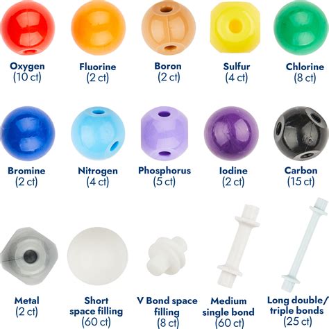 Buy Old Nobby Organic Chemistry 239 Piece Model Kit Molecular Model
