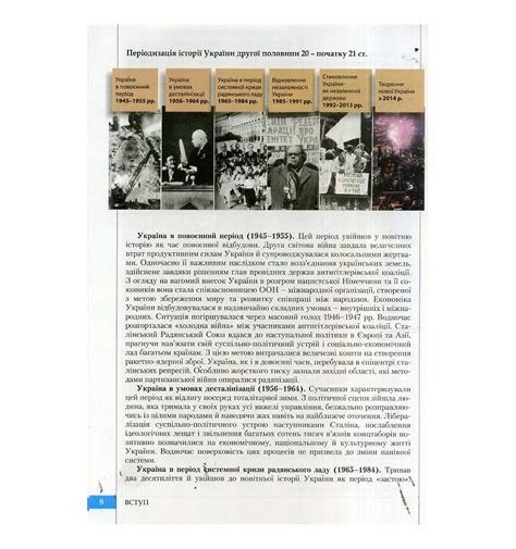 Історія України 11 клас Підручник рівень стандарту Власов В С Літера купити оптові ціни