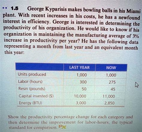 1 5 George Kyparisis Makes Bowling Balls In His Miami Plant With Recent Increases In His
