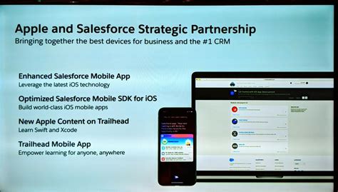 Event Report Salesforce Dreamforce 2018 Ai Apple And Customer 360 And Crm Constellation