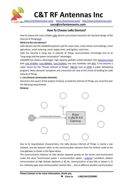 Long Range Low Power Radio Lorapptx