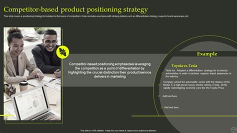 Ultimate Guide For Effective Positioning Strategy For Product Differentiation [free Pdf Attached]