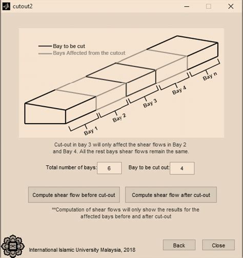 Typical Input Output Windows For The Analysis Of The Effect Of Cut Out Download Scientific