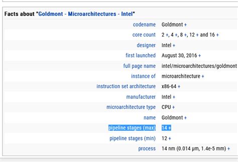 N4100频率性能功耗关系测试报告（geminilake最后的atom小核心高能效比架构能效曲线） 知乎