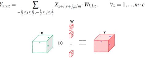 mixconv：mixed depthwise convolutional kernels · seongkyun han s blog