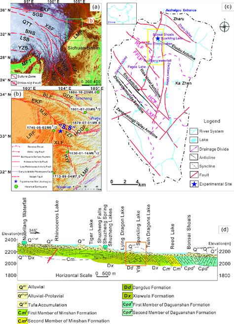 Geological Background Map Of Study Area A Regional Tectonic Download Scientific Diagram