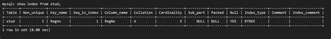 GitHub Apitha CSA Data Base Management System