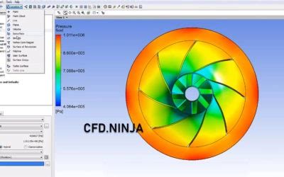 Ansys CFX Tutorials CFD NINJA