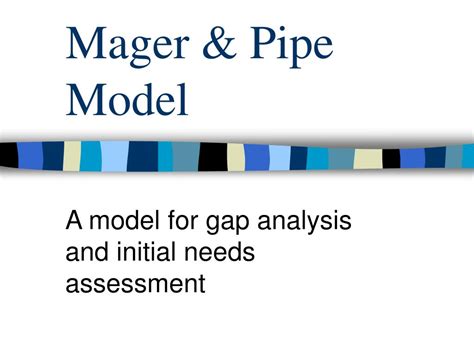 Ppt Mager And Pipe Model Powerpoint Presentation Id485630
