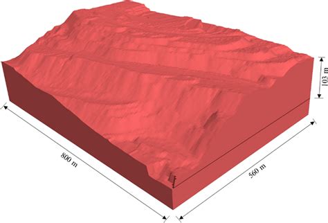 the 3d numerical model with geometry parameters download scientific