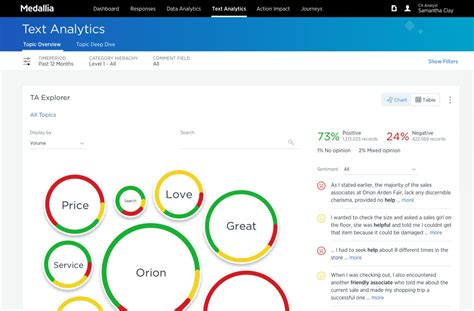 Text Analytics Medallia