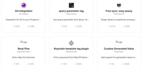 We Tried 10 Best Postman Alternatives In Depth Comparison 2024 Software Testing Stuff