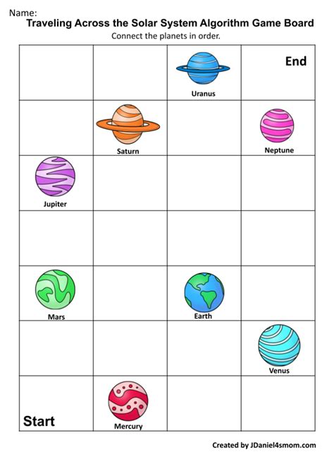 Traveling Across The Solar System Algorithm Game Boards Garmur Design