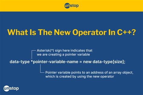 New Operator In C Explained Code Examples Unstop