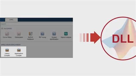 Getting Started Net Applications Using Matlab Compiler Sdk Video Matlab