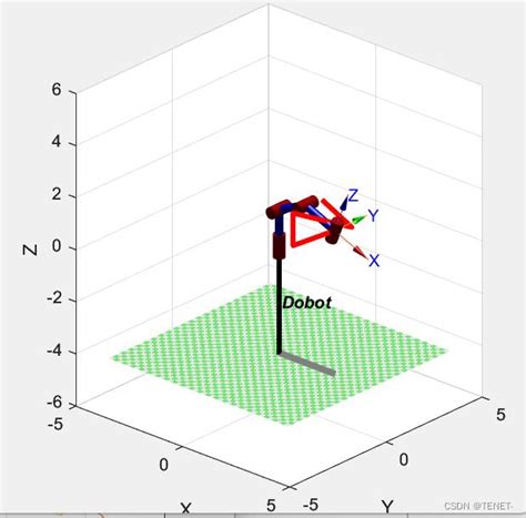 基于Matlab机器人工具箱对Dobot机械臂的研究