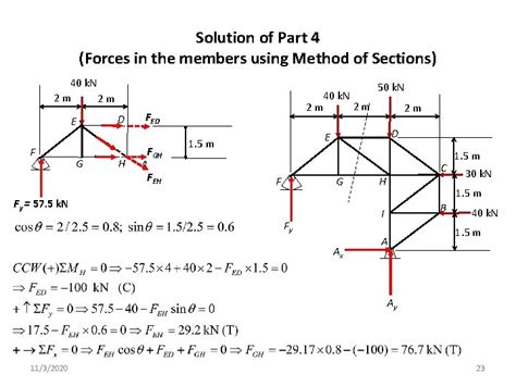 Method Of Sections Method Of Sections It Is