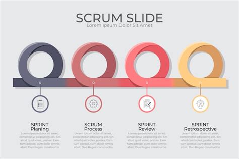 Premium Vector Scrum Infographic Concept