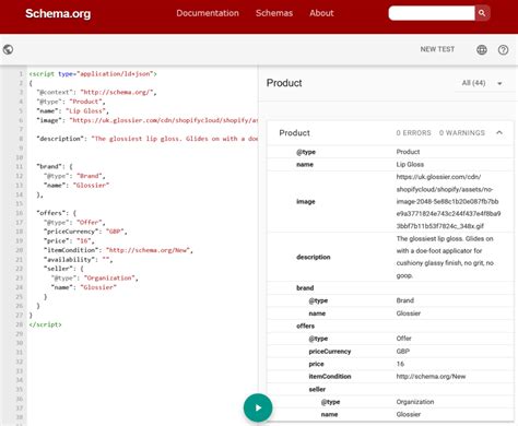 Schema And Structured Data Your Guide For 2024 Seo Impact
