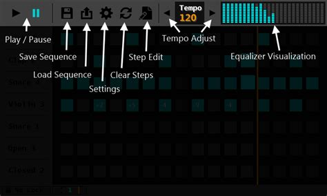 Layout Of Functions In The Sequencer App