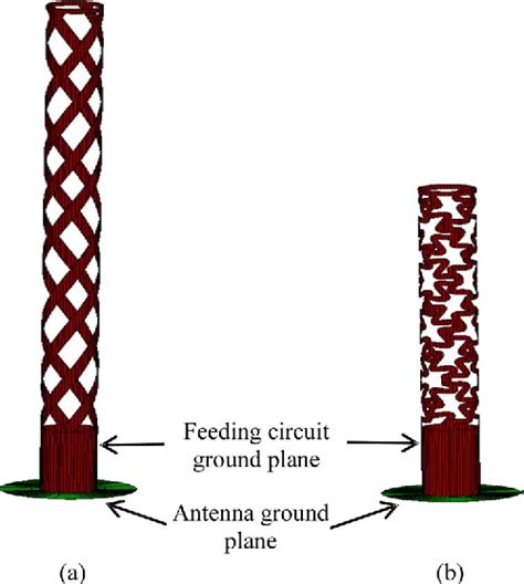 Antenna Discrimination Definition At Sean Chaffey Blog