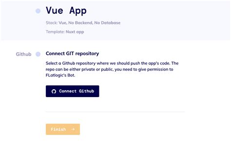 What Is Vue Flatlogic Blog