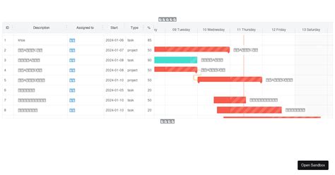 Sample Forked Codesandbox