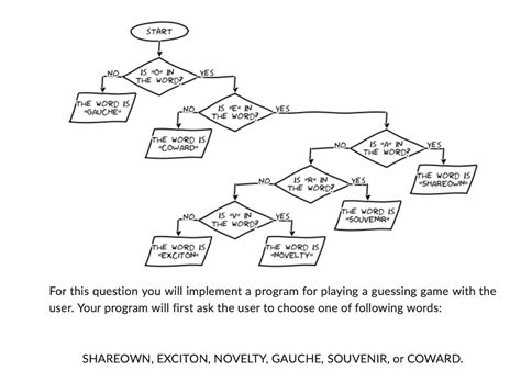 Solved Need Answer As Soon As Possible Python I Would Love