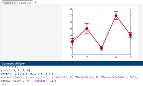 Matlab Plotting Error Bars