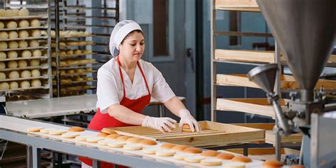 Sku Rationalization How And Why To Narrow Assortments Relex Solutions
