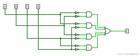 数字逻辑 头歌实训作业 逻辑函数及其描述工具（logisim）简化真值表的概念 Csdn博客