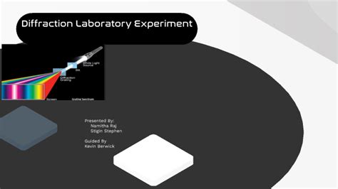 Exploring Diffraction With Lithography By Namitha Raj On Prezi