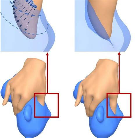 Deformation Schematic Diagram A Result Before Deformation B