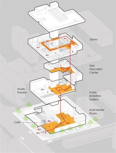 Architectural Diagram Artofit