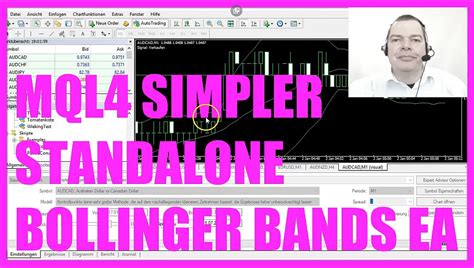 Mql4 Tutorial Grundlagen 129 Simpler Bollinger Bands Ea Mql4