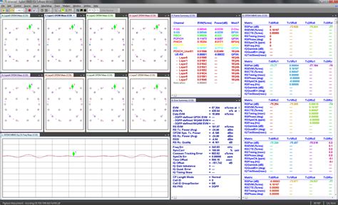 Keysight News Archive Agilent Technologies Lte Advanced Signal