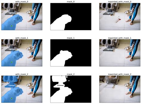 Inpaint Anything：一键进行多种图像修补 Csdn博客